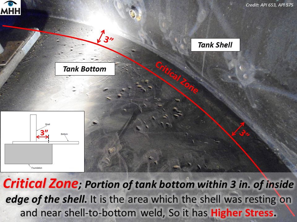 MHH - Place for Knowledge Sharing with Happiness
