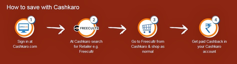 The Explorer of Miracles: October 2013