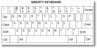 Mengenal Macam-macam Keyboard Komputer - Herudj's Blog