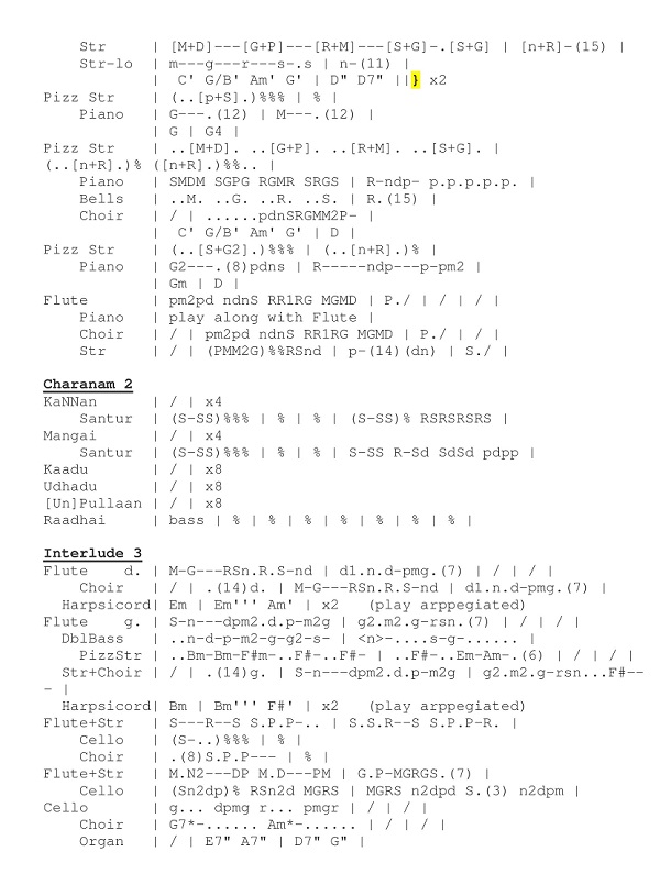 Tamil Song Notes: Radhai Manathil