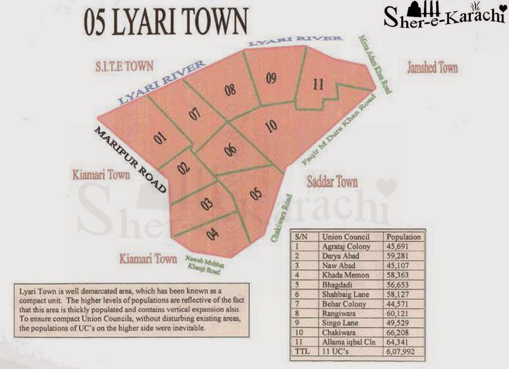 Lyari Town, Karachi Sindh Pakistan - Shehar-e-Karachi | News Islam ...