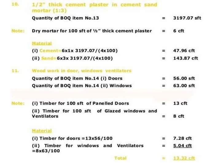 Civil Engineers: Abstract of Quantity in civil engineering