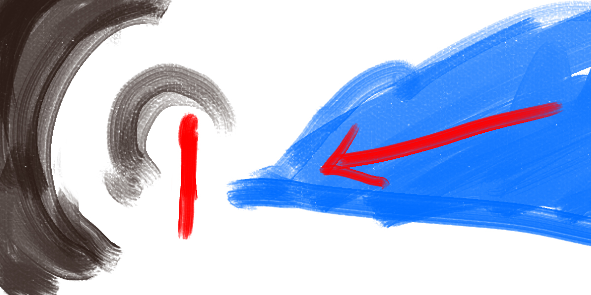 Matthew2: The Basics of Composition