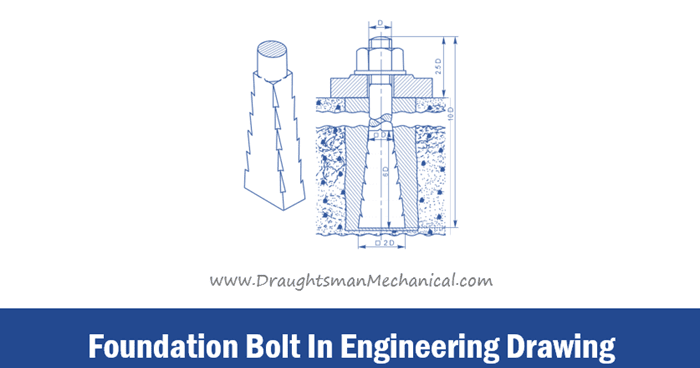20. What Is Foundation Bolt In Hindi, फाउंडेशन बोल्ट क्या है ...