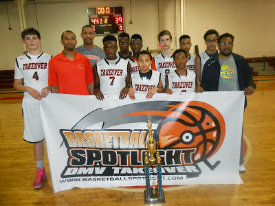 BASKETBALL SPOTLIGHT NEWS: AC Showcase 7th Grade Preview: The Title Is ...