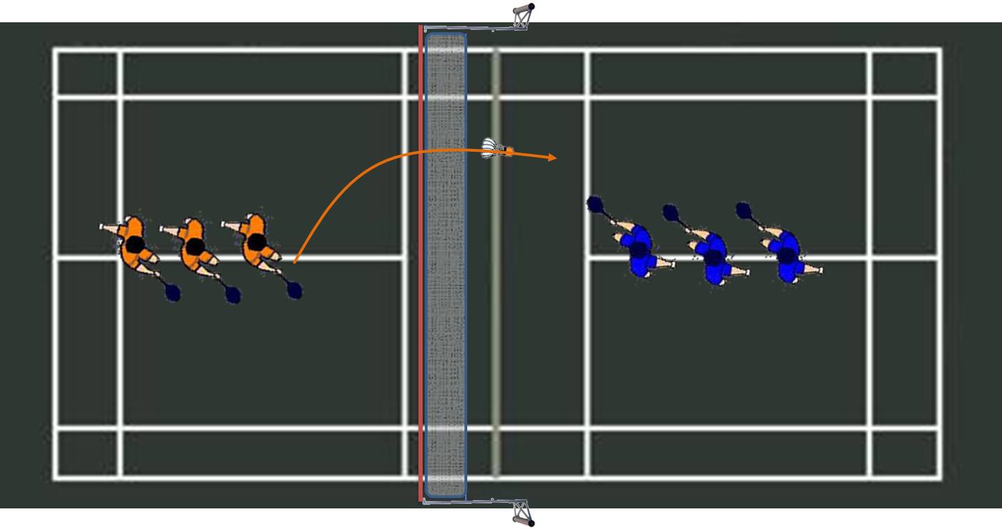 Livro de Exercícios para Educação Física: Badminton - Jogos Lúdicos 2 ...