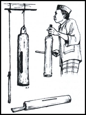 Warga RT20-RW36 Vila Indah Permai Bekasi Utara: Jadwal Ronda