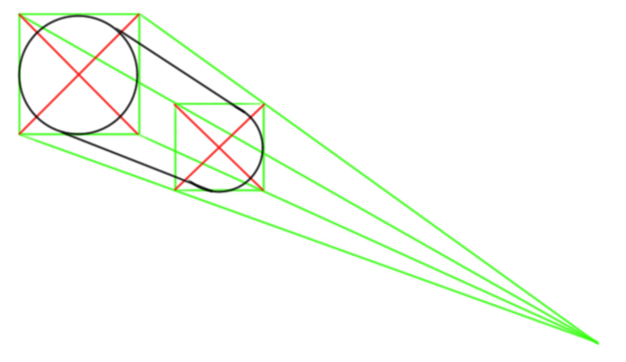 Digital-Evolutions: Drawing a Cylinder in 1-Point Perspective