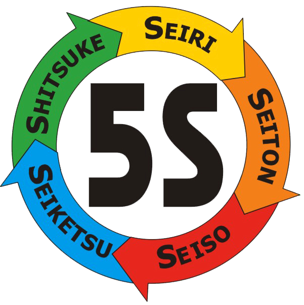 Seiri Png Seiri Png