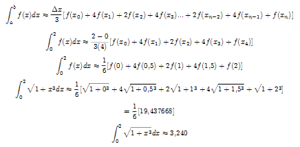 CALCULO INTEGRAL: MÉTODO DE SIMPSON