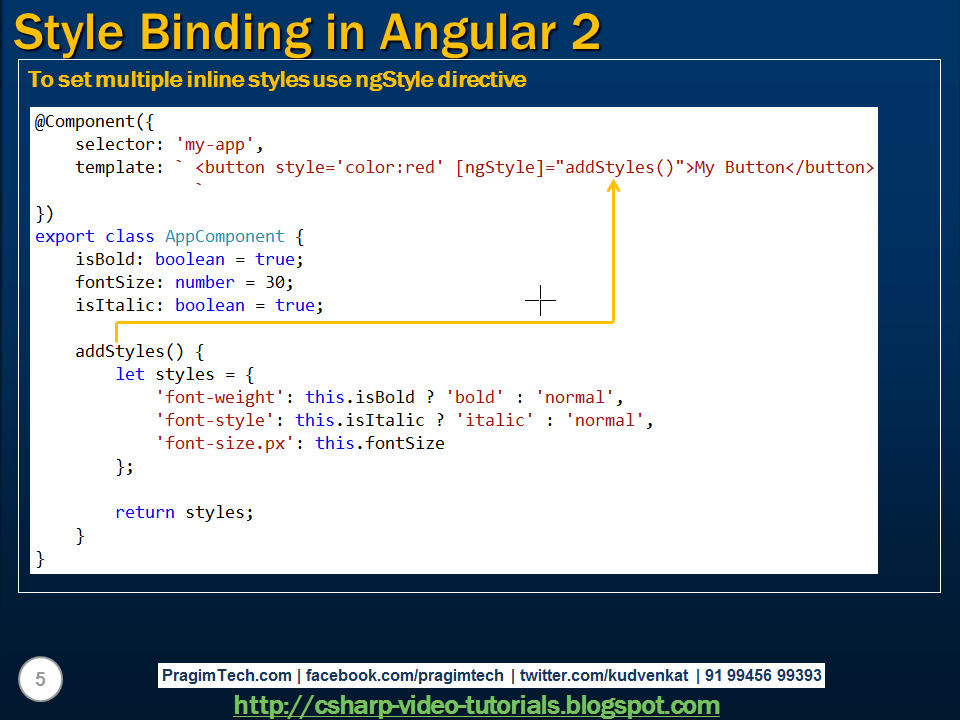 Sql Server Net And C Video Tutorial Style Binding In Angular 2