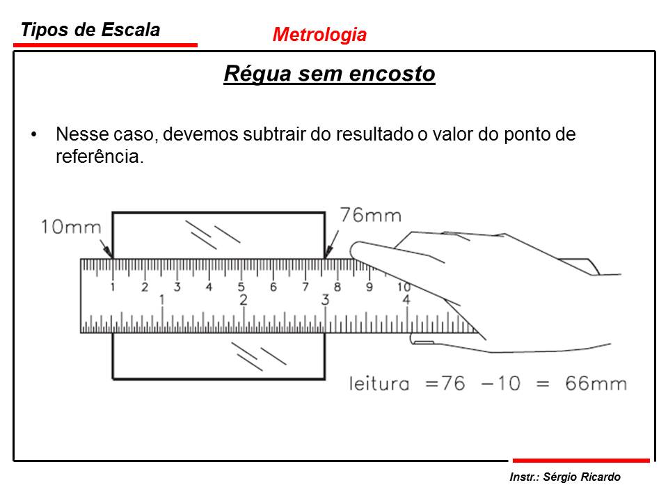 Estude mecânica industrial com Serjão: Metrologia / Escala