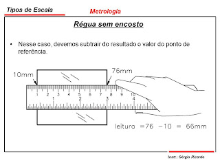 Estude mecânica industrial com Serjão: Metrologia / Escala