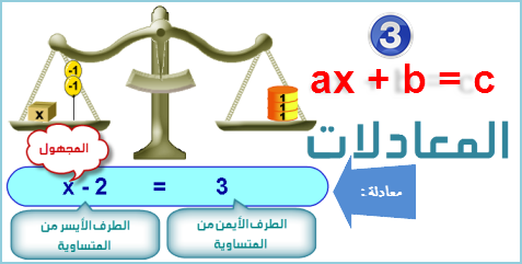 المعادلة : ax + b = c