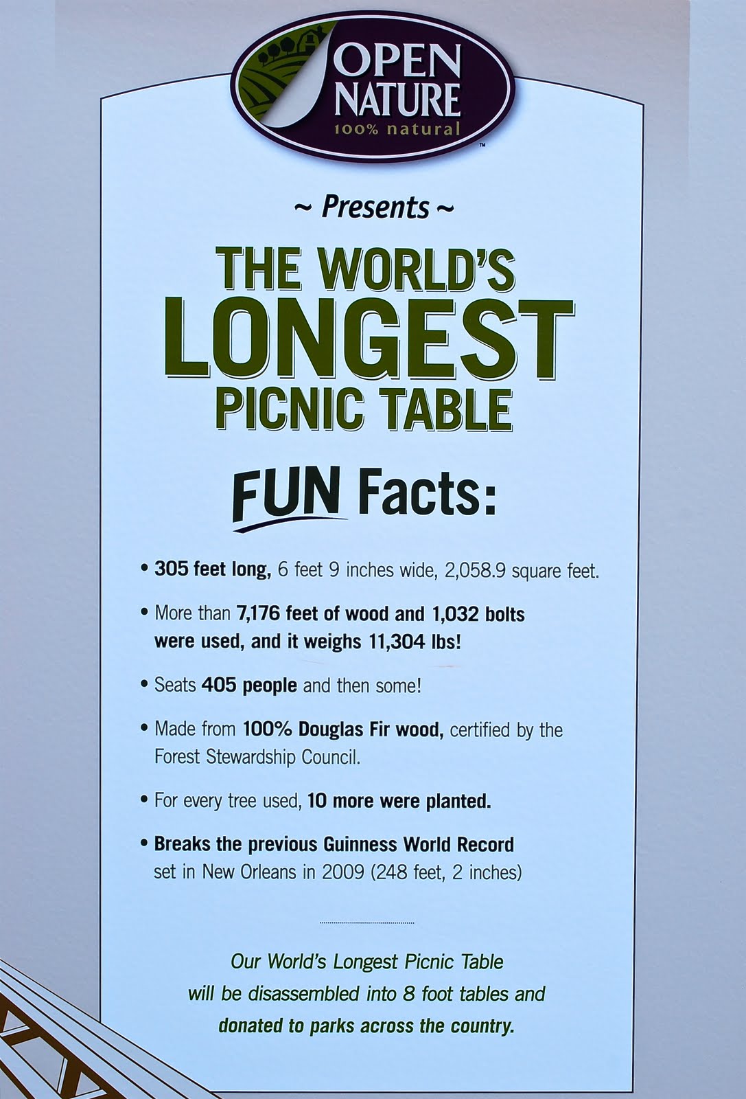 Tasty Trials: Safeway Gift Card GIVEAWAY! & World’s Longest Picnic Table