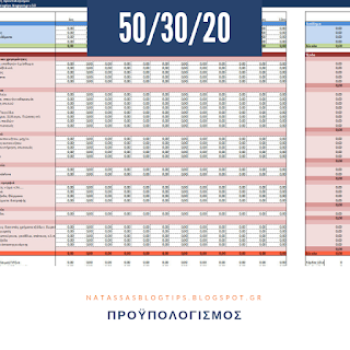 Natassa's blog tips: Προϋπολογισμός οικογένειας 50/30/20