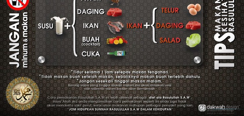 Mencari jalan yang hakiki: AMALAN PEMAKANAN IKUT SUNNAH NABI MUHAMMAD S ...
