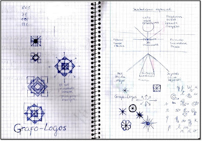Grafología Publicitaria: Proceso de rediseño de Grafo-Logos, desde la ...