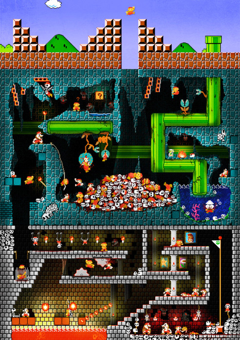 What REALLY happens when Mario falls down a pit. : r/gaming