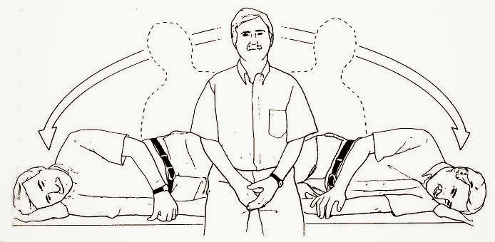 The Amazing Exercises: Vestibular Exercises and Rehabilitation To Help ...