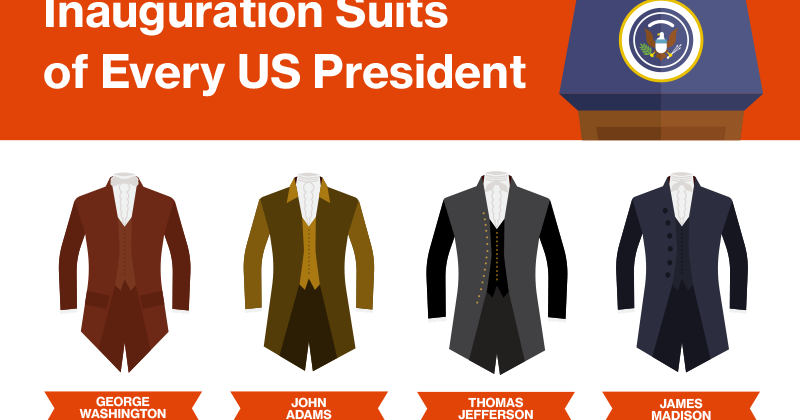 President INAUGURATION SUITS OF EVERY US PRESIDENTS BY BRYAN VU