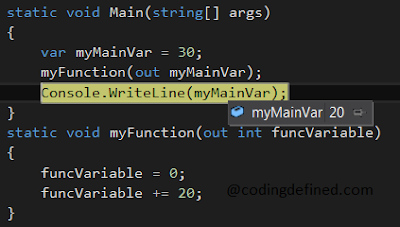 Little about Out and Ref Parameter in C# - Coding Defined