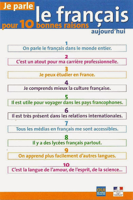 la France en ligne: apprendre le français (1)