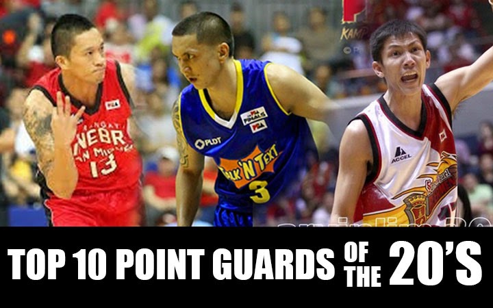 TOP 10 Best Point Guards in the 20's in PBA | Pinoy BasketBalista