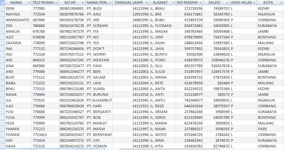 DENI NAVIGA: Contoh Database Pada Bank