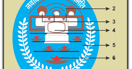 The JNV Samiti Logo - What it means - Grow Together