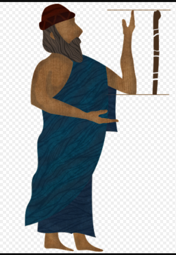 A Better YOU: A Primitive Man's Guide to Measuring