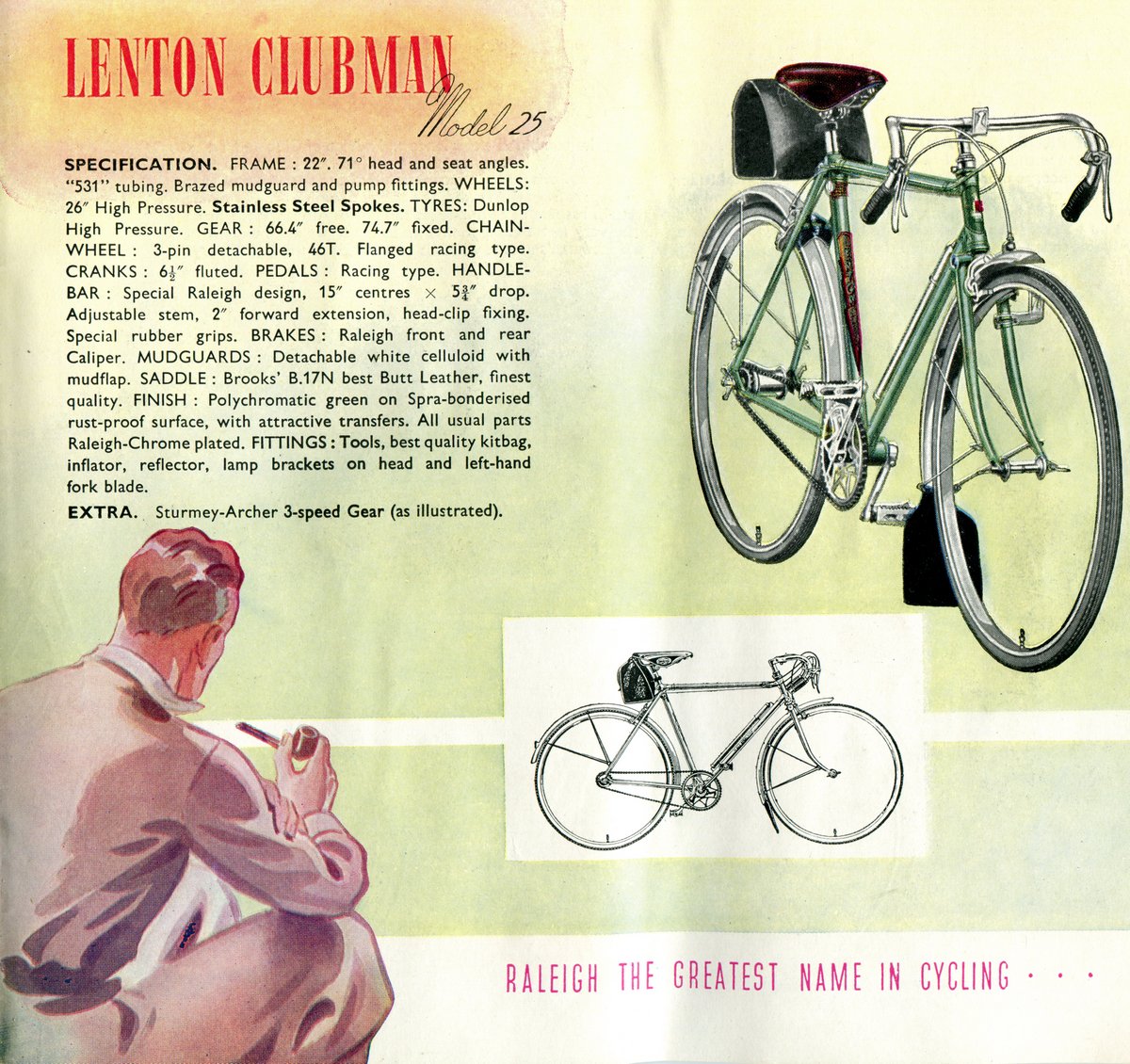 ON THE DROPS: Raleigh Clubmans: 1946-1951