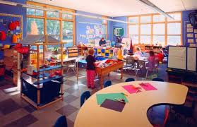 Strategies on Classroom Arrangement, Structure, Activities, and ...