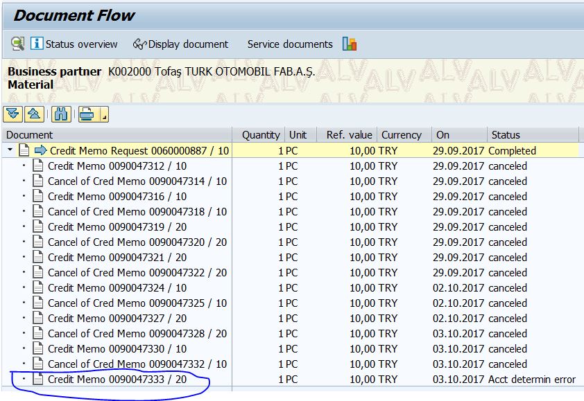 SAP ABAP Central: Retroactive Billing – VFRB Modification to add credit ...