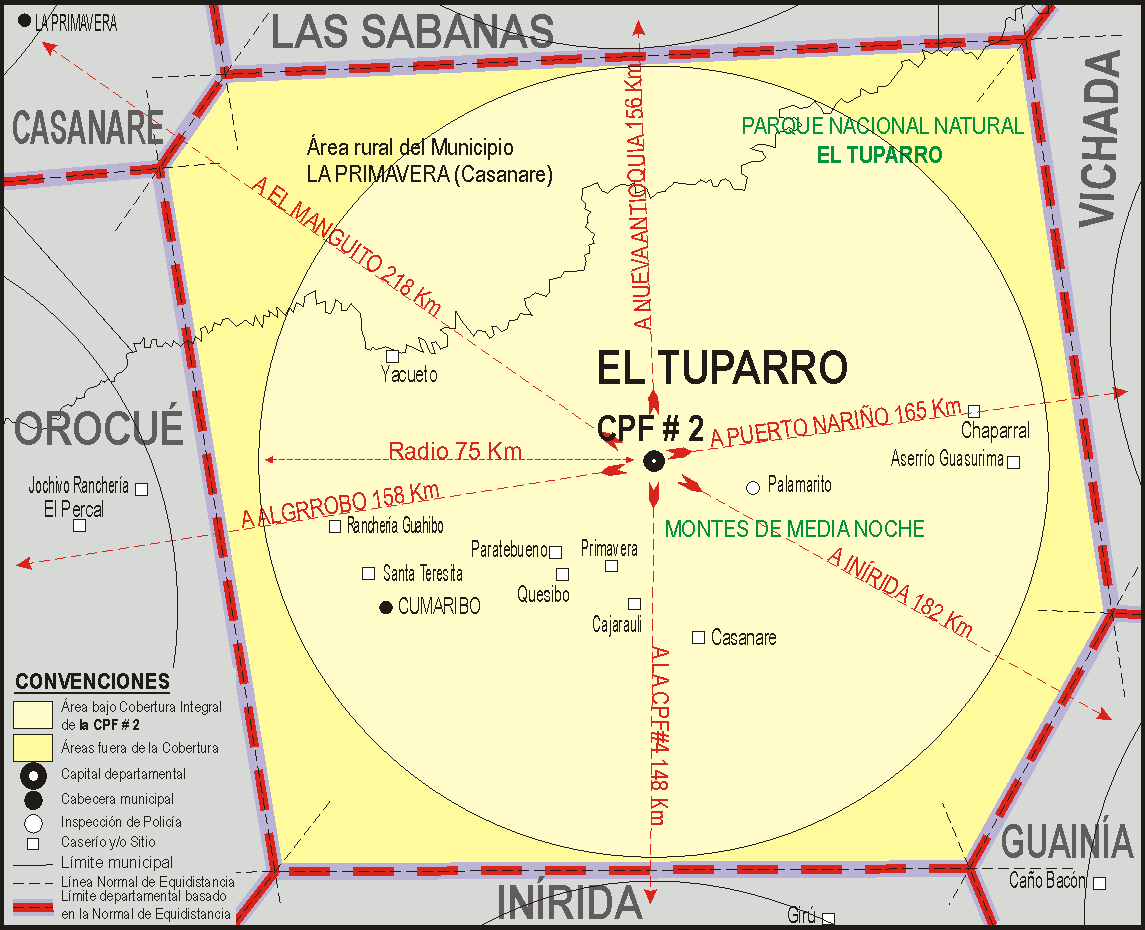 TUPARRO