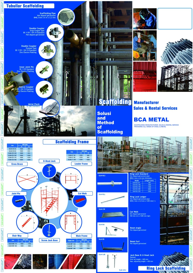 Solusi Metal Fiber Beton