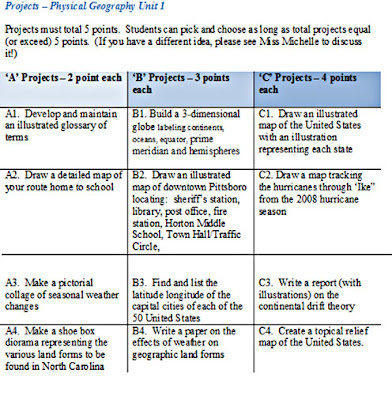 Project Based Learning in the Montessori Elementary Environment - NAMC ...