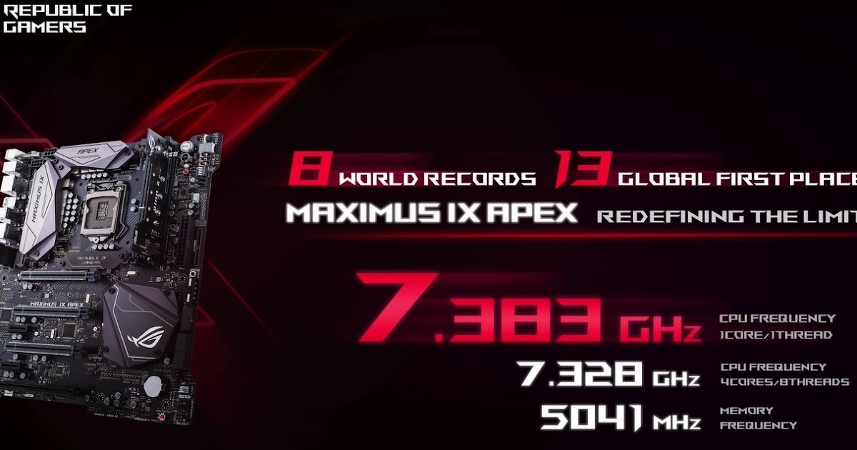 Tech4CE: ASUS Breaks Overclock World Record