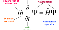 Thoughts: Visualizing the Schrodinger equation