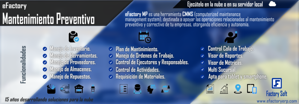 ¿Cómo Editar un Grupo de Activo en eFactory Software CMMS de ...
