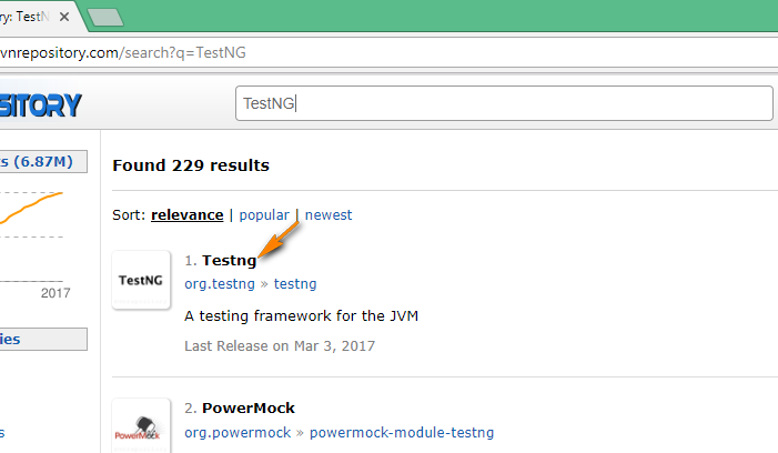 Selenium-By-Arun: Configuring TestNG in Selenium Java Project Selenium-By-Arun: Configuring TestNG in Selenium Java Project