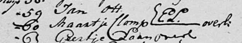 Ott ~ voorouderonderzoek: Jan Ott te Wognum