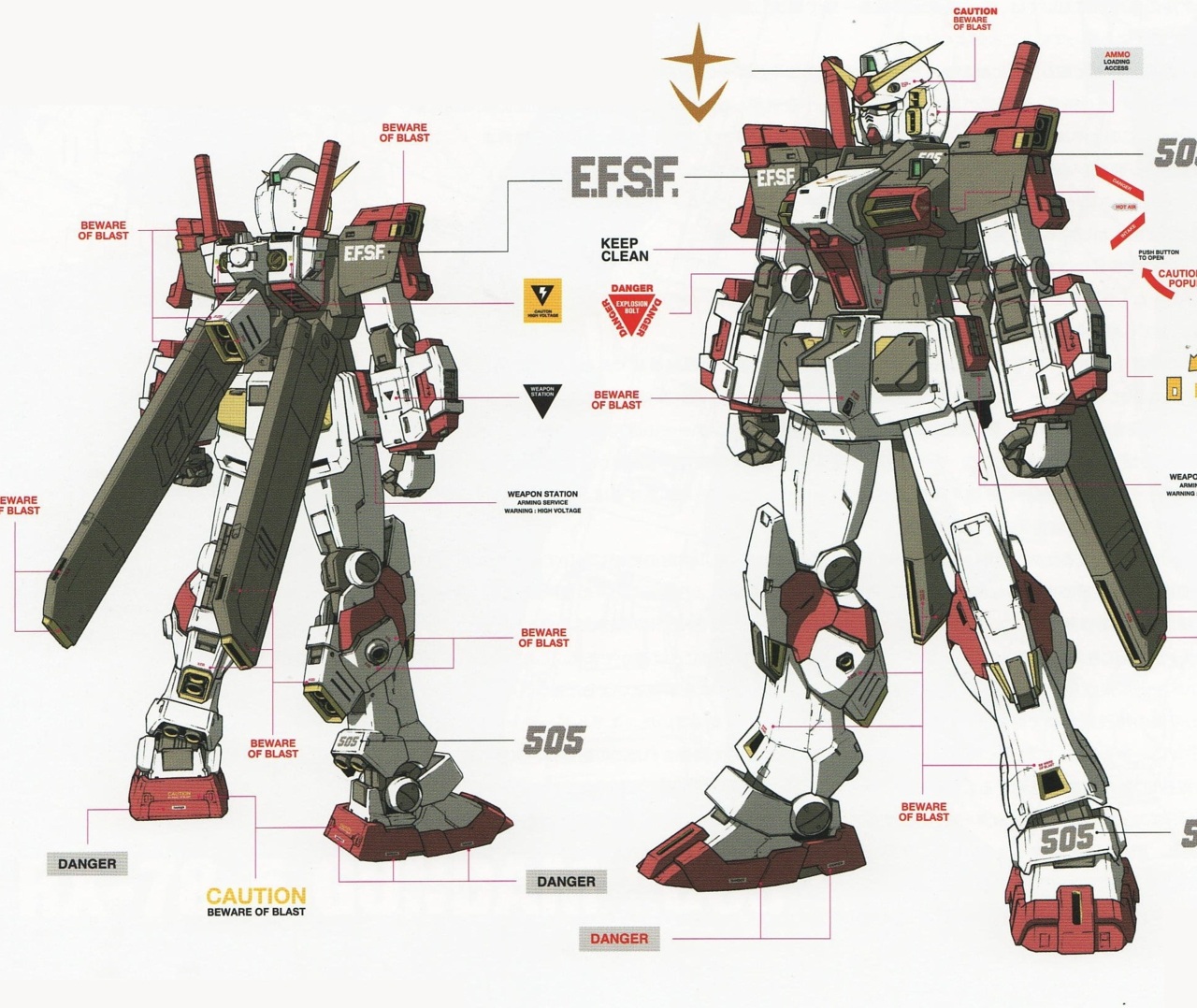 Kyoshi Takigawa Illustrations: RX-78 Gundam Variants - Image Gallery ...