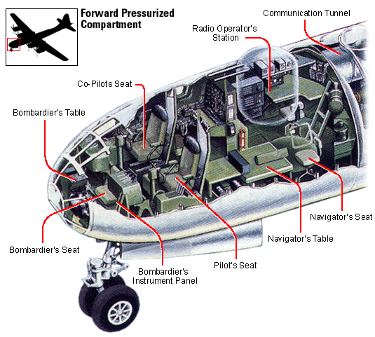 SI VIS PACEM, PARA BELLUM: Il Boeing B-29 Superfortress (Model 341/345)