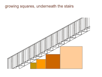 MEDIAN Don Steward mathematics teaching: growing squares under the stairs