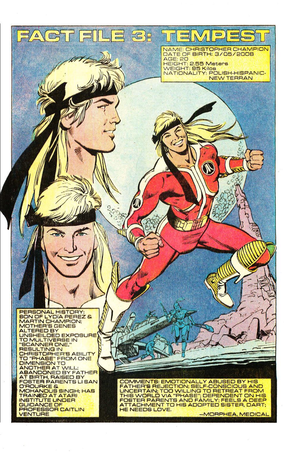 DC Comics of the 1980s: 1984 - Atari Force - Fact Files