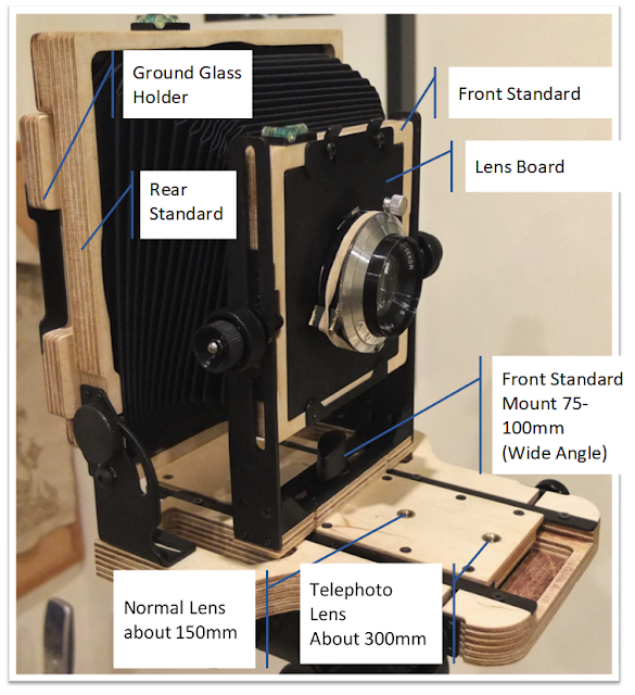 Intrepid Mk3 4x5 Large Format Camera First Impressions and Setup