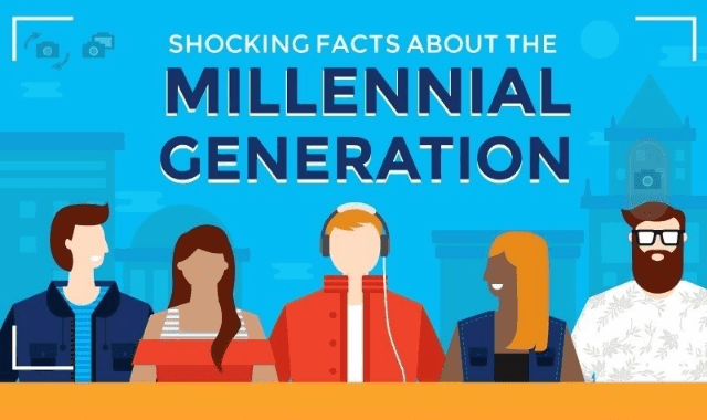 Shocking Facts About Millennials Infographic Visualistan - Riset
