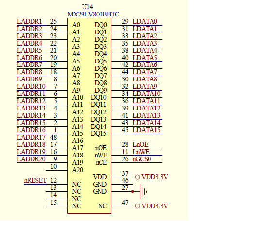 Learning record: 學習筆記 - NAND FLASH