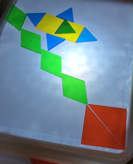 Mum in the making: Make: DIY light table